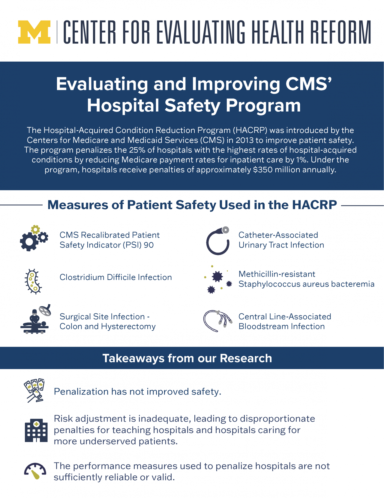 New analysis outlines policy considerations for improving federal ...